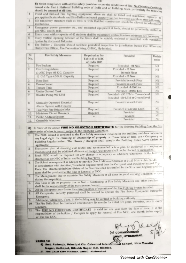 Fire Safety Certificate - Oakwood International School